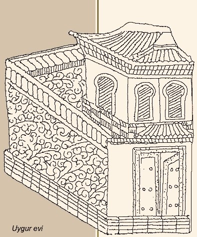 Uygurlar'da Mimari Ve Sanat